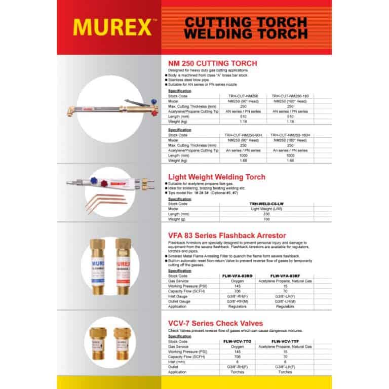 Koike IK-12 Max 3 Beetle Machine - Wintex Engineering & Machinery